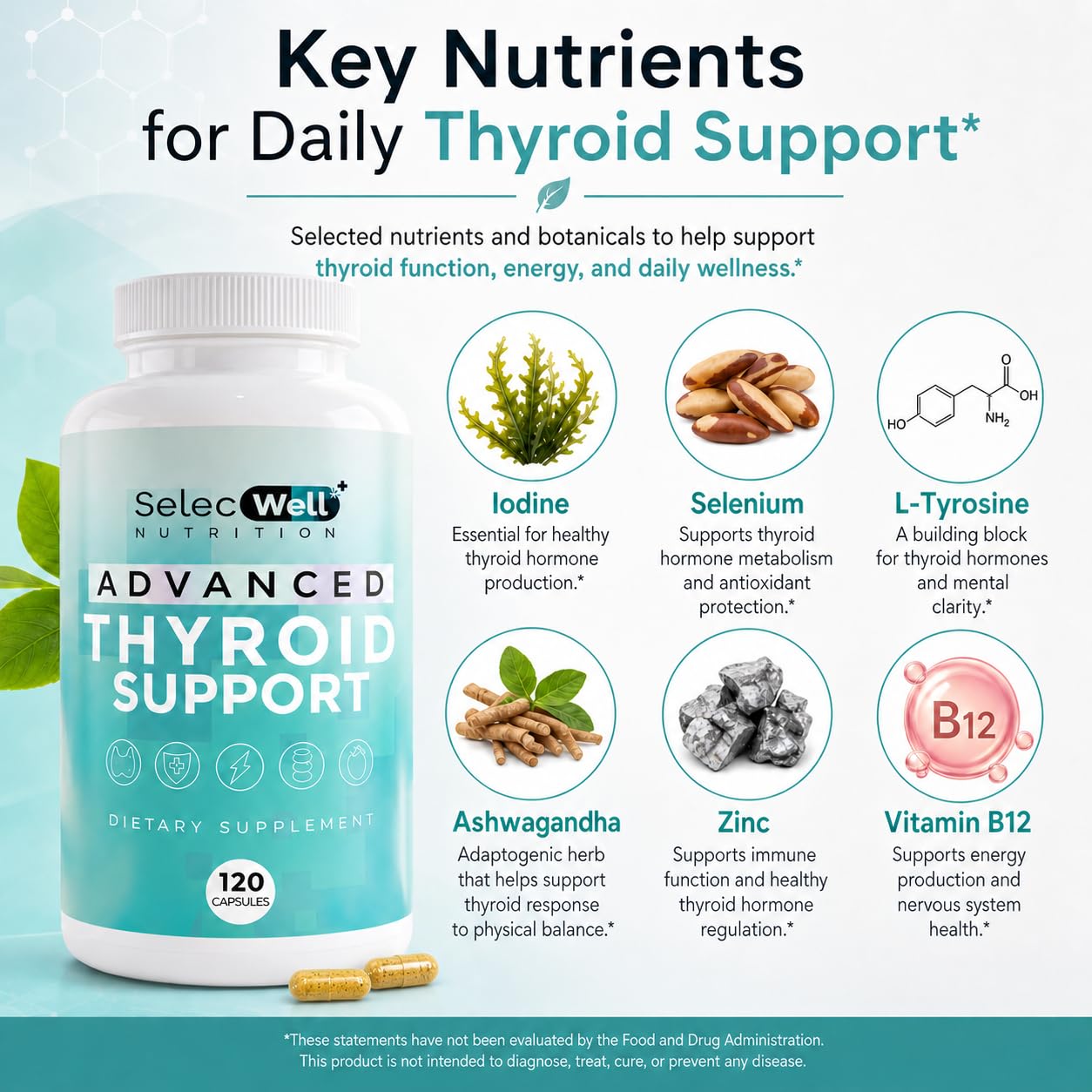 natural thyroid support supplement
