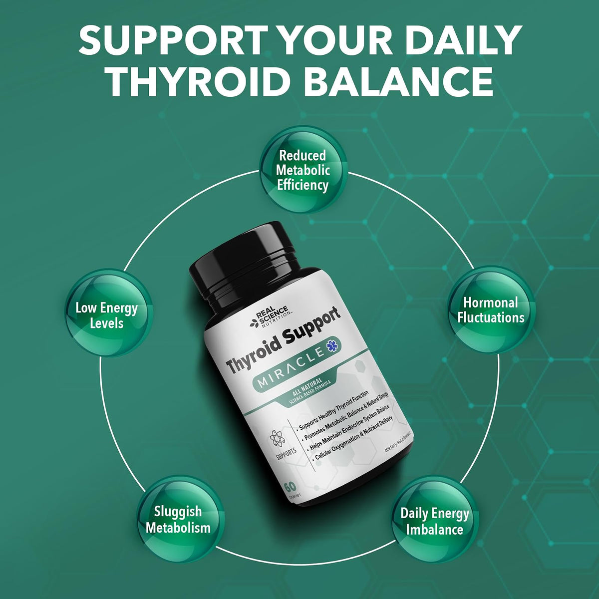 natural thyroid support supplement