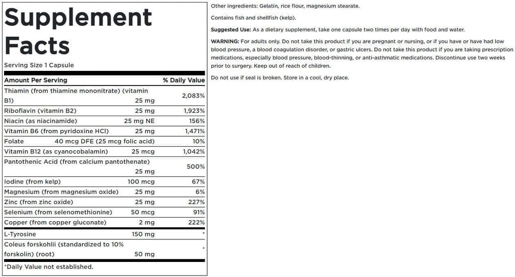 Natural thyroid support with capsules