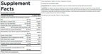 Natural thyroid support with capsules