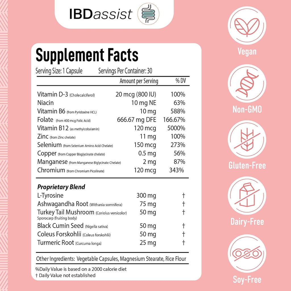 natural thyroid support with vitamin B complex