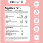 natural thyroid support with vitamin B complex