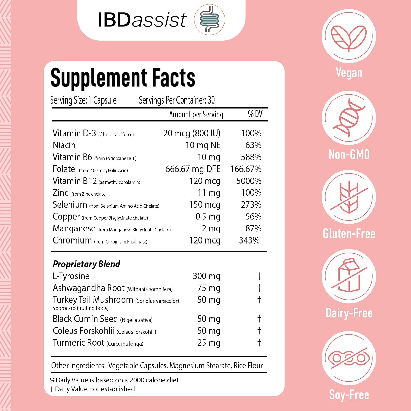 natural thyroid support with vitamin B complex