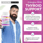 Natural thyroid support with vitamin B12