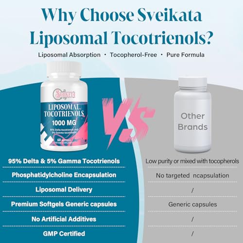 Natural tocotrienols for overall vitality