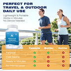 Natural trace minerals for better health