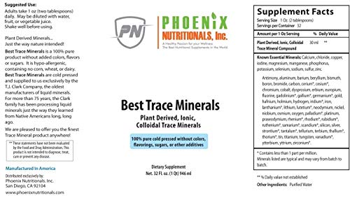 natural trace minerals for daily wellness