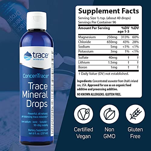 natural trace minerals for daily wellness