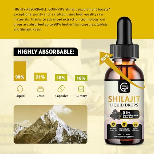 natural trace minerals for energy boost