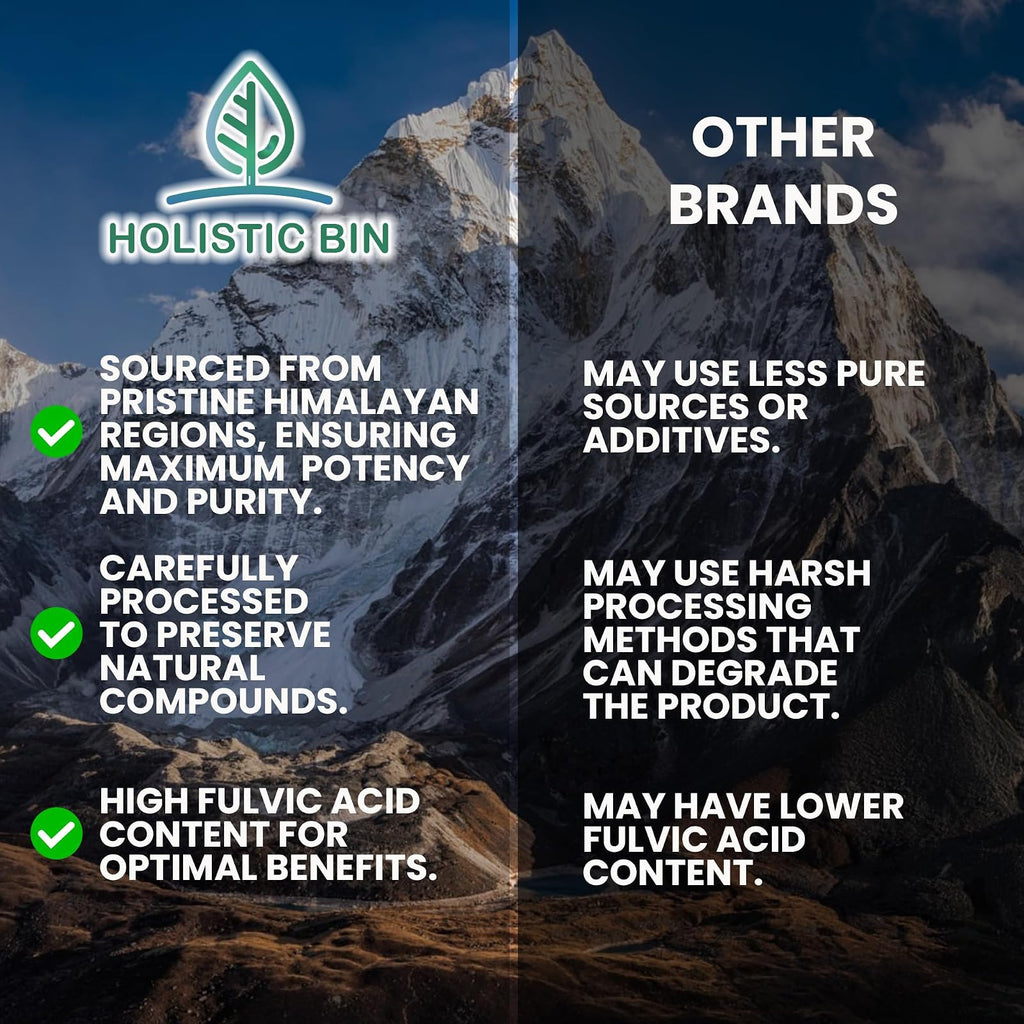 Natural trace minerals for energy