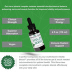 natural trace minerals for health