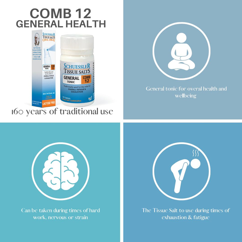 natural trace minerals for health