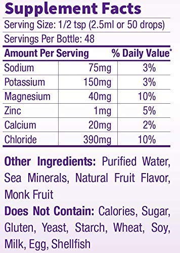 natural trace minerals for hydration