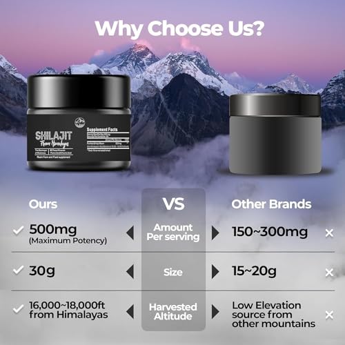 natural trace minerals for men and women
