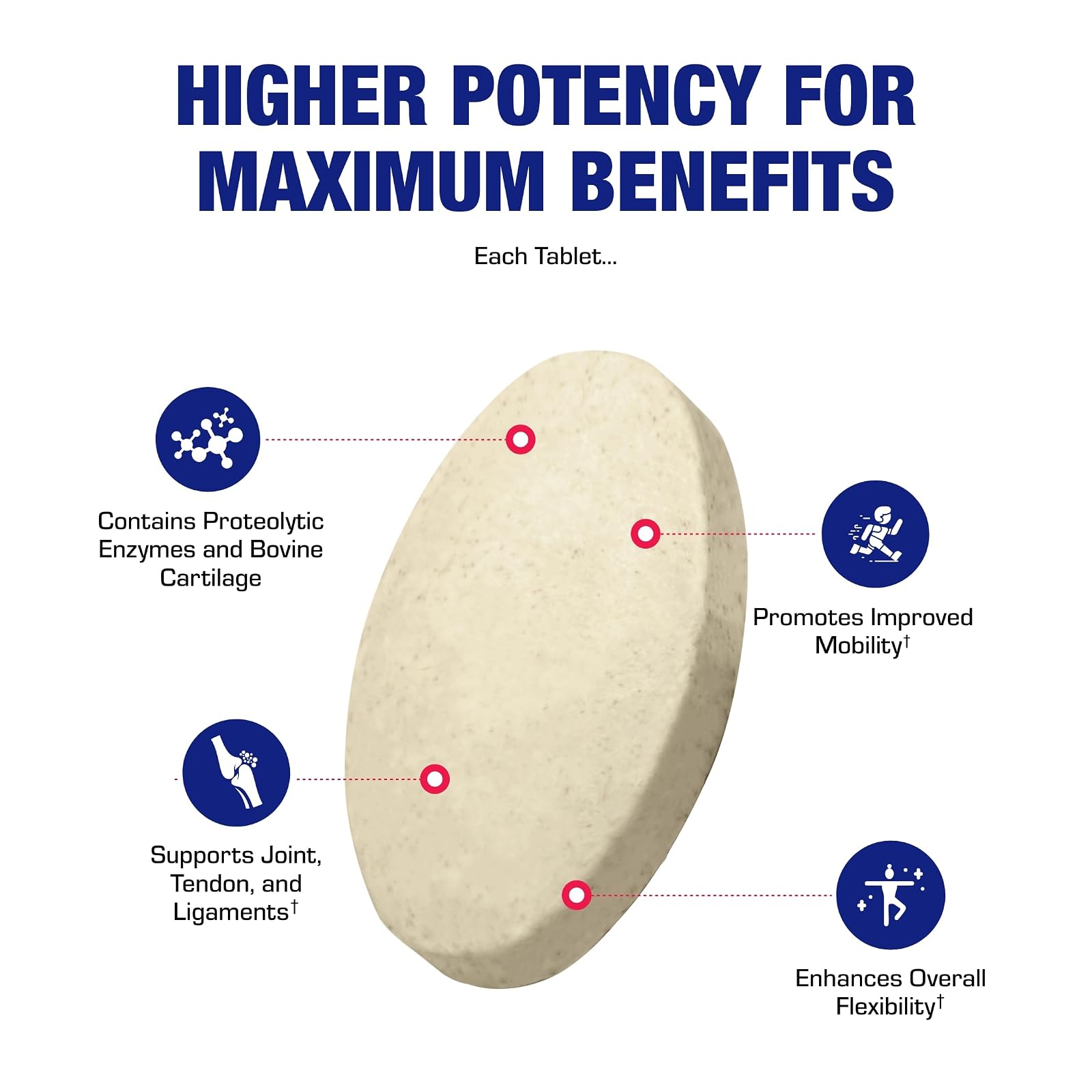 natural trace minerals for mobility