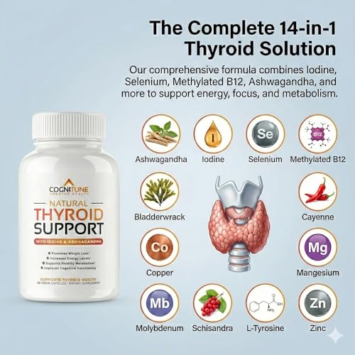 natural trace minerals for thyroid health