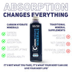natural trace minerals for vitality