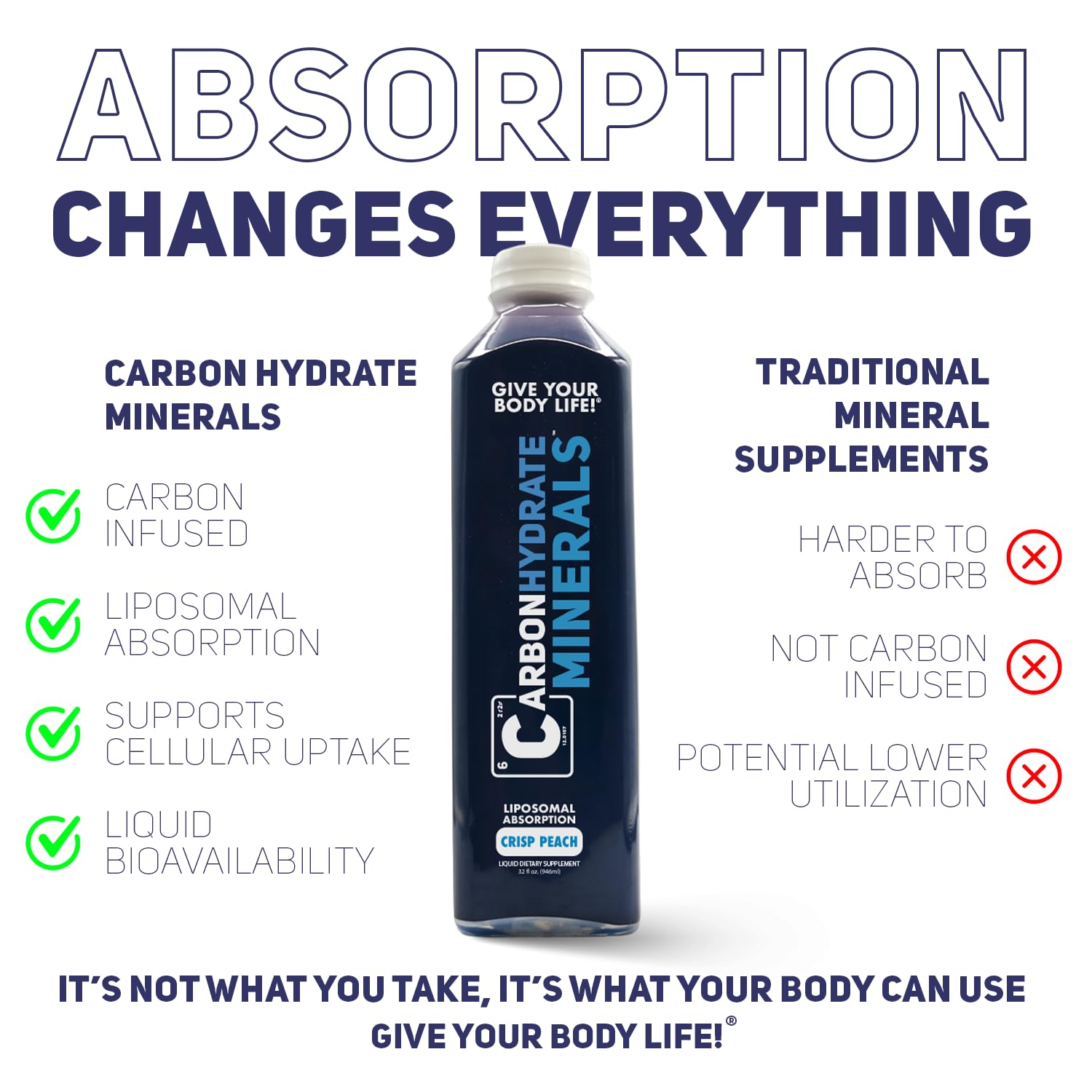 natural trace minerals for vitality