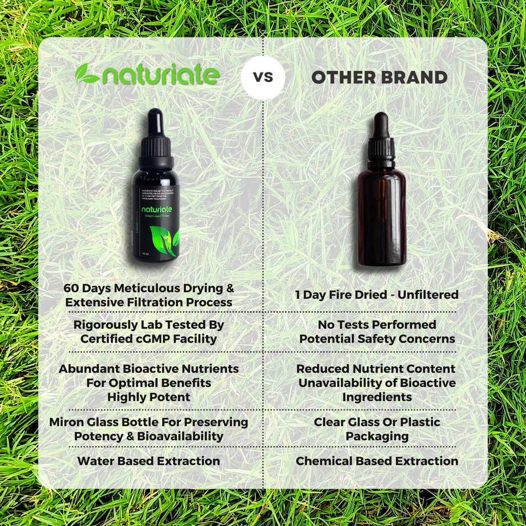 natural trace minerals for wellness