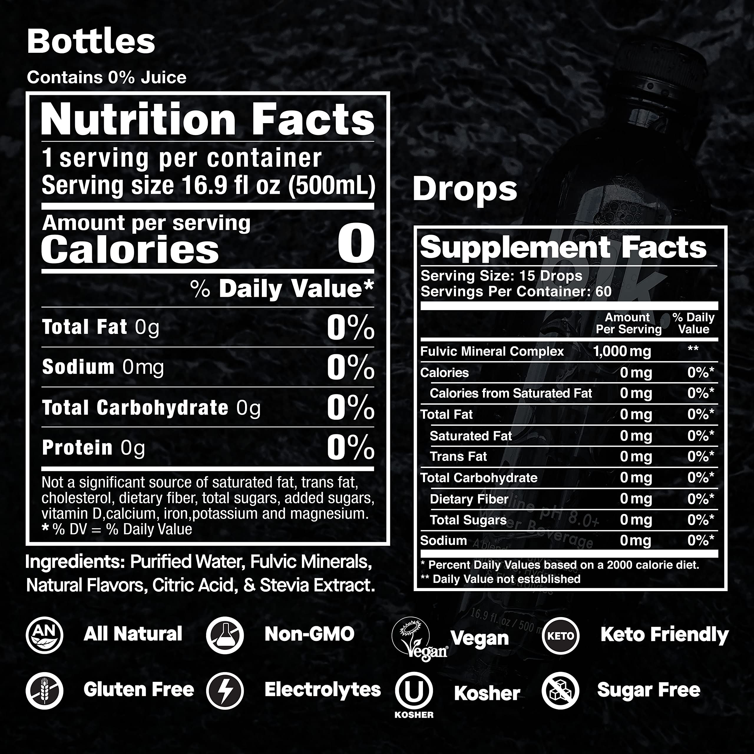 natural trace minerals for wellness