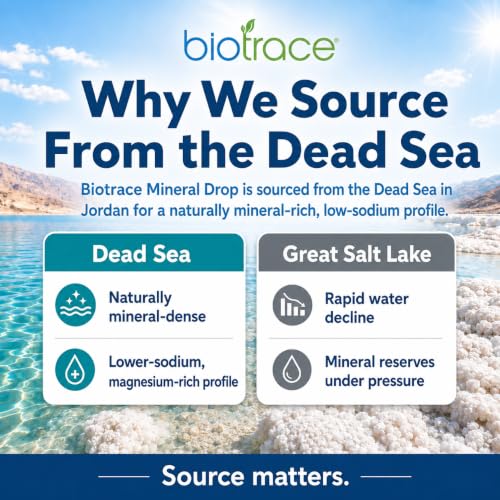 natural trace minerals for wellness