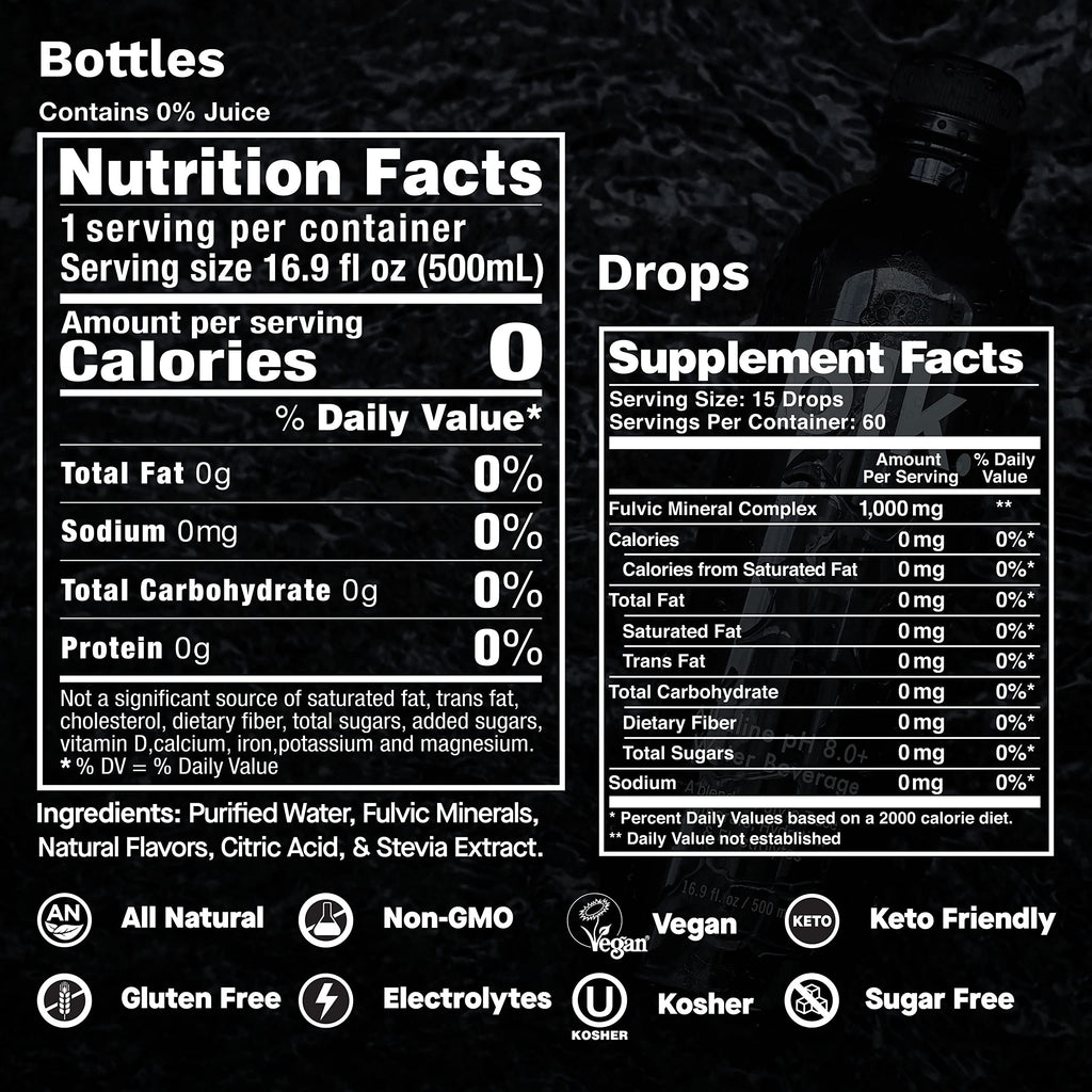 natural trace minerals for wellness