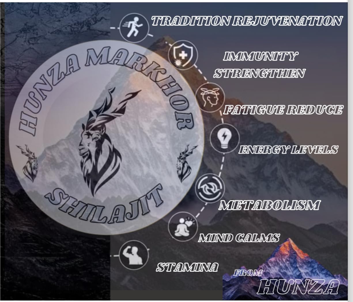natural trace minerals from Gilgit Baltistan