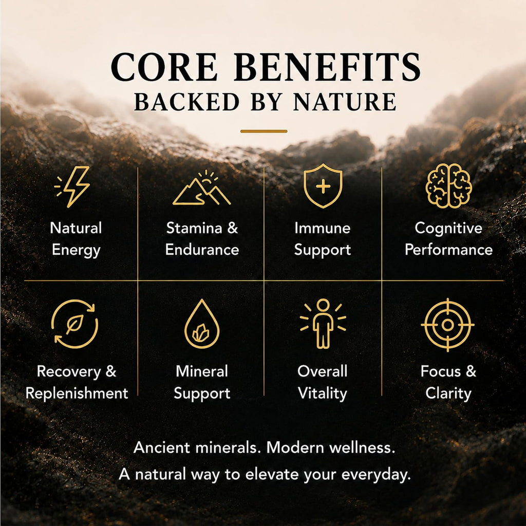 Natural trace minerals from shilajit
