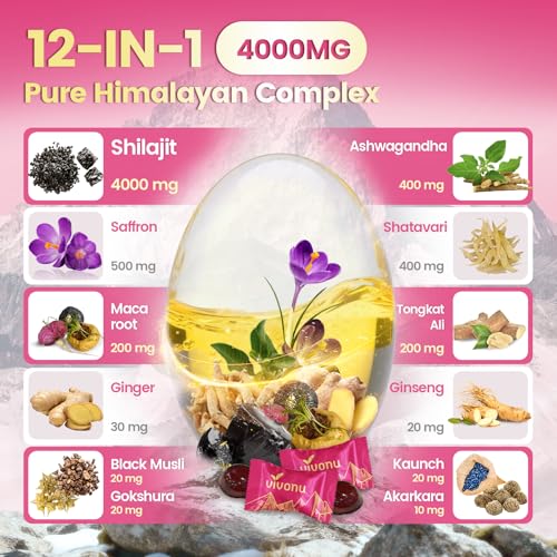 Natural trace minerals supplement gummies