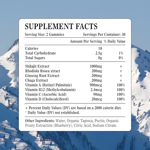 natural trace minerals supplement