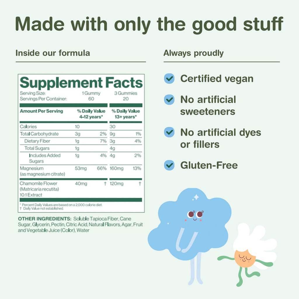 Natural tummy relief gummies for children