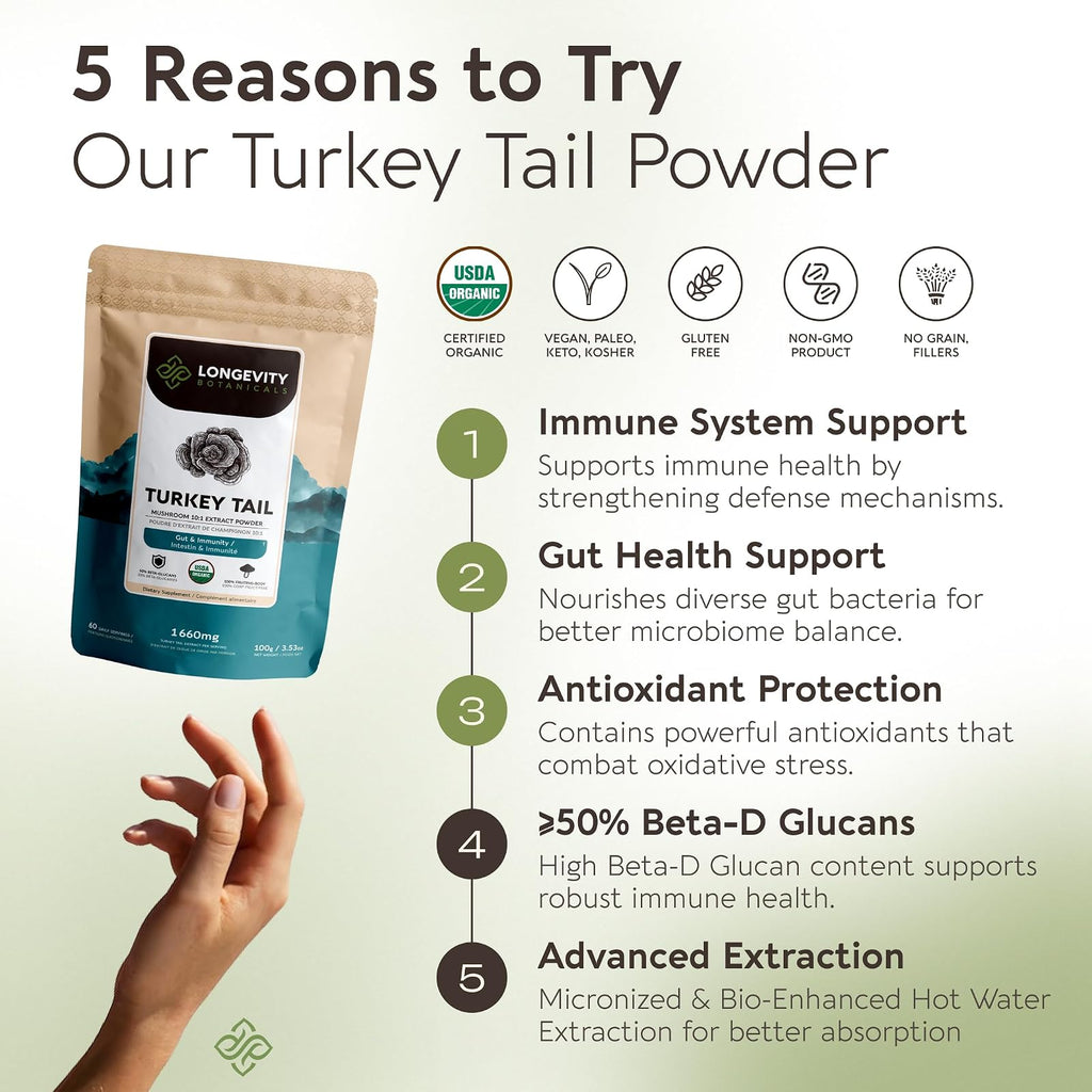 natural turkey tail supplement benefits
