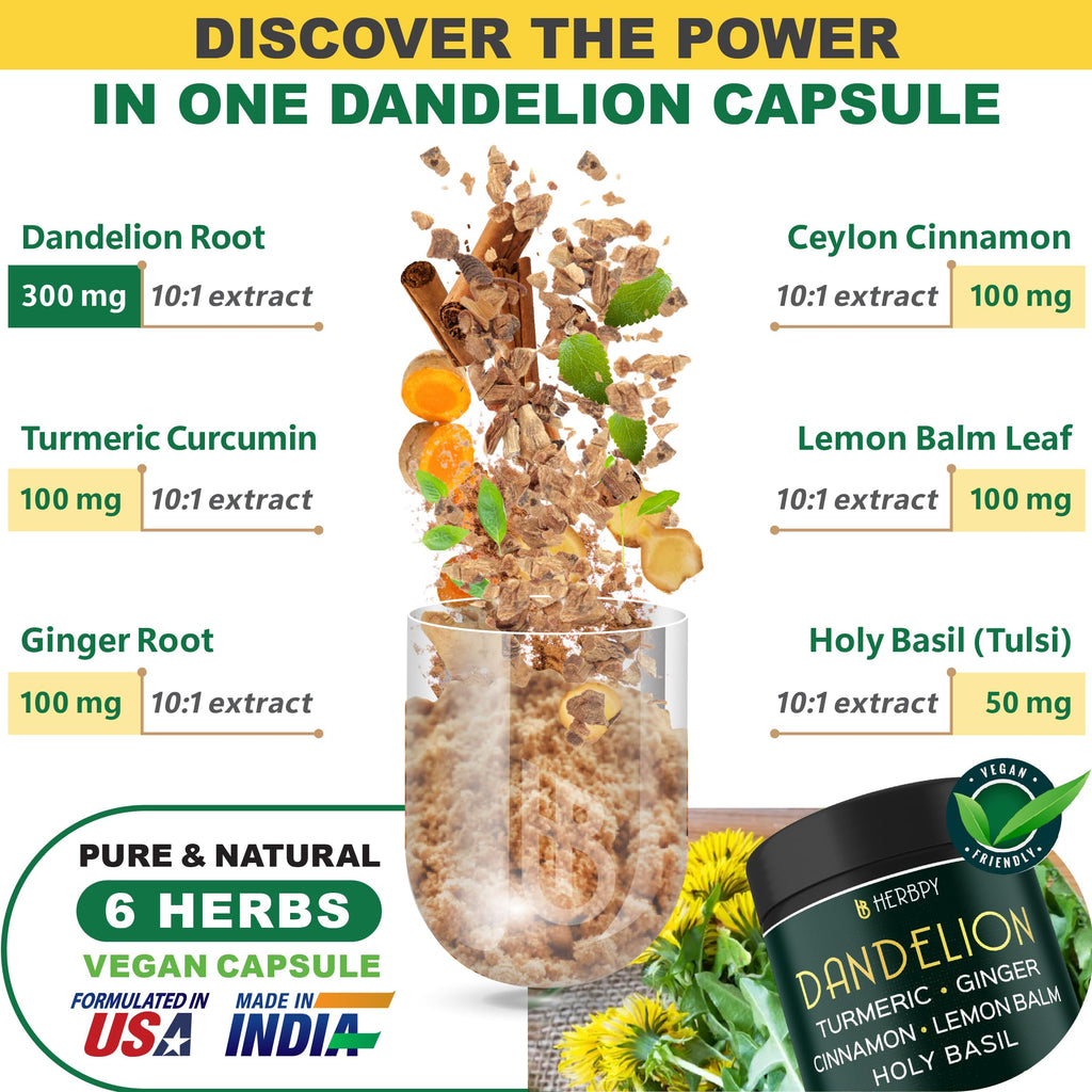natural turmeric and ginger blend