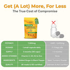 Natural turmeric capsules for daily use