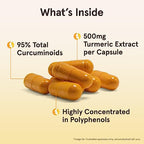 natural turmeric curcumin benefits