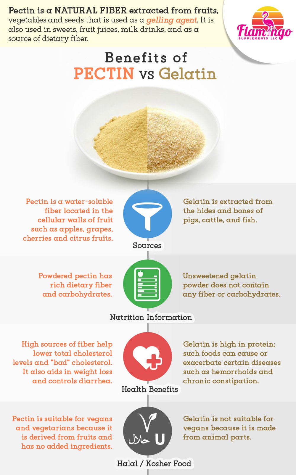 natural turmeric curcumin for immunity