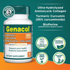 natural turmeric curcumin for inflammation