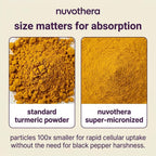 natural turmeric curcumin for inflammation