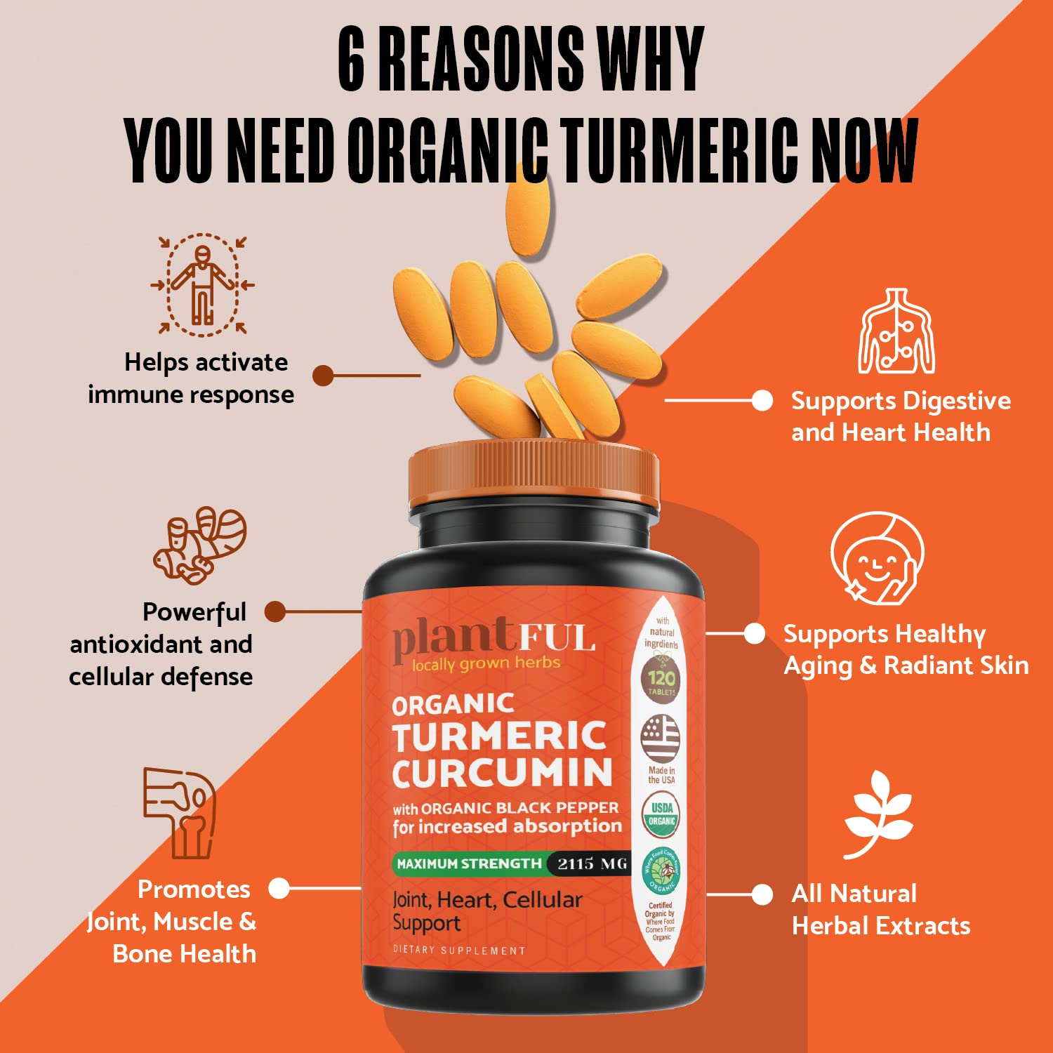 natural turmeric curcumin for inflammation