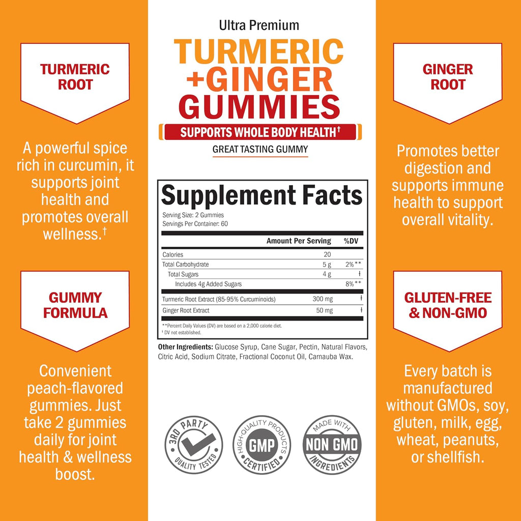 natural turmeric curcumin for inflammation