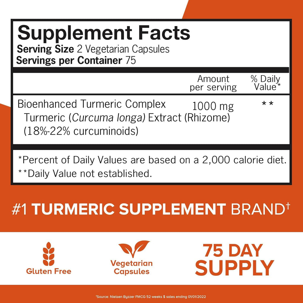 natural turmeric curcumin for inflammation