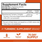 natural turmeric curcumin for inflammation