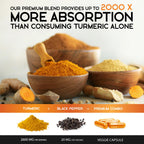 natural turmeric curcumin for inflammation