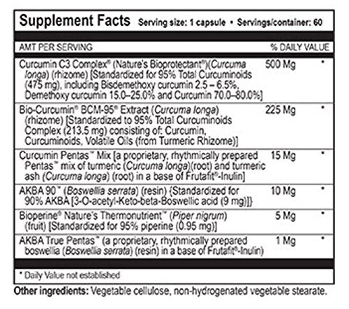 Natural turmeric curcumin for wellness