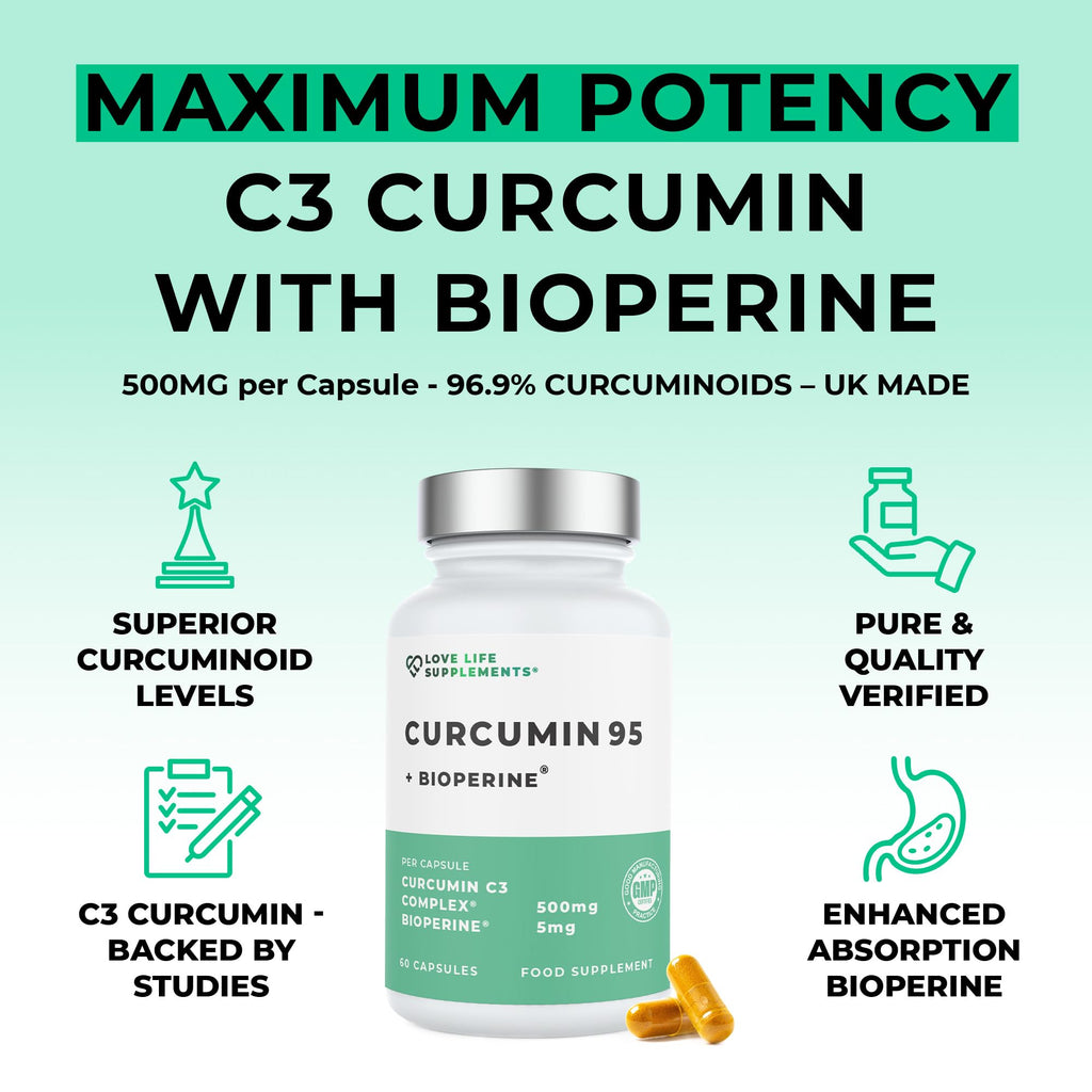 natural turmeric curcumin health benefits