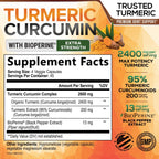 natural turmeric curcumin health benefits