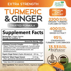 natural turmeric curcumin health benefits