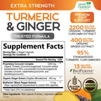natural turmeric curcumin health benefits