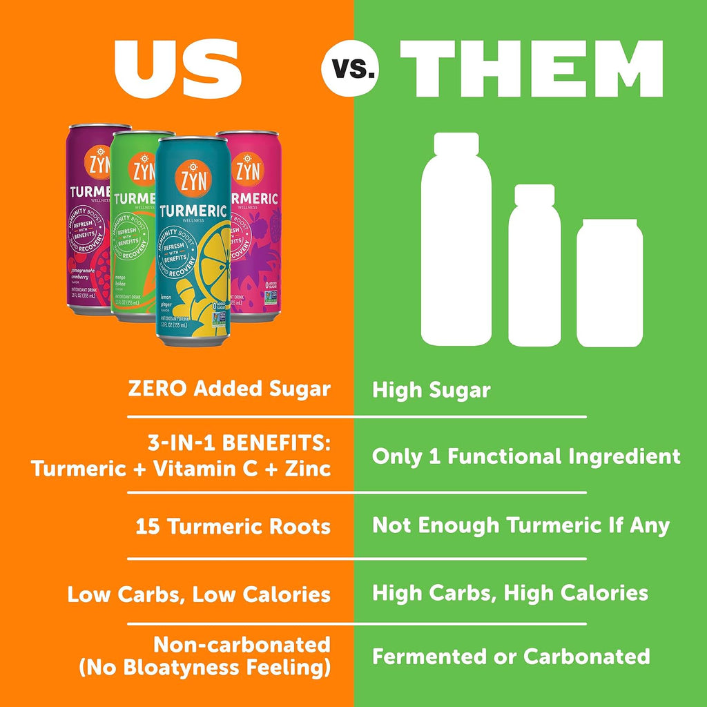 natural turmeric curcumin health drink