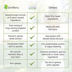 natural turmeric curcumin skincare solution